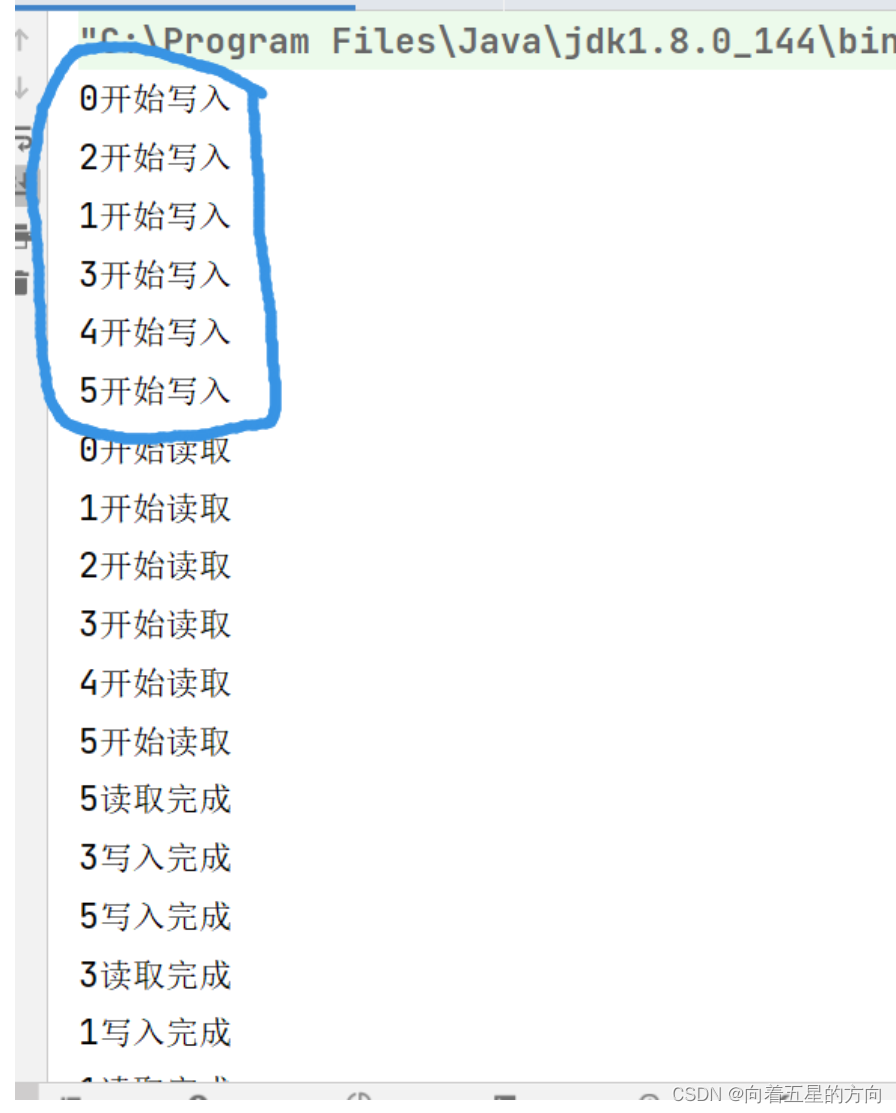 并发编程之读写锁ReadWriteLock的详细解析(带小案例)_readwritelock.writelock();-CSDN博客