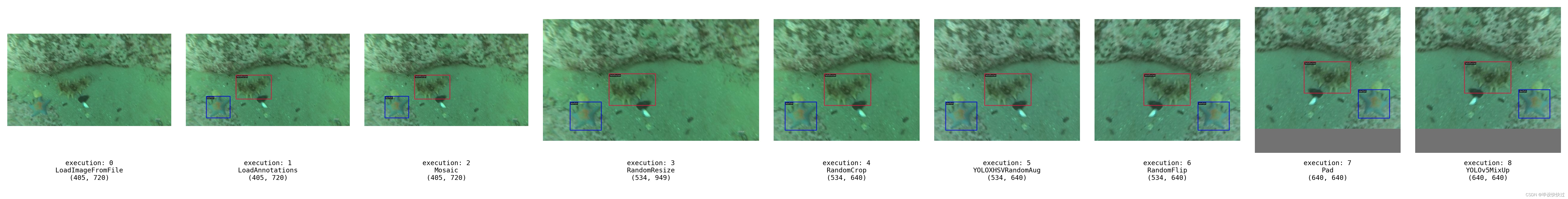 MMyolo入门知识点汇总-CSDN博客
