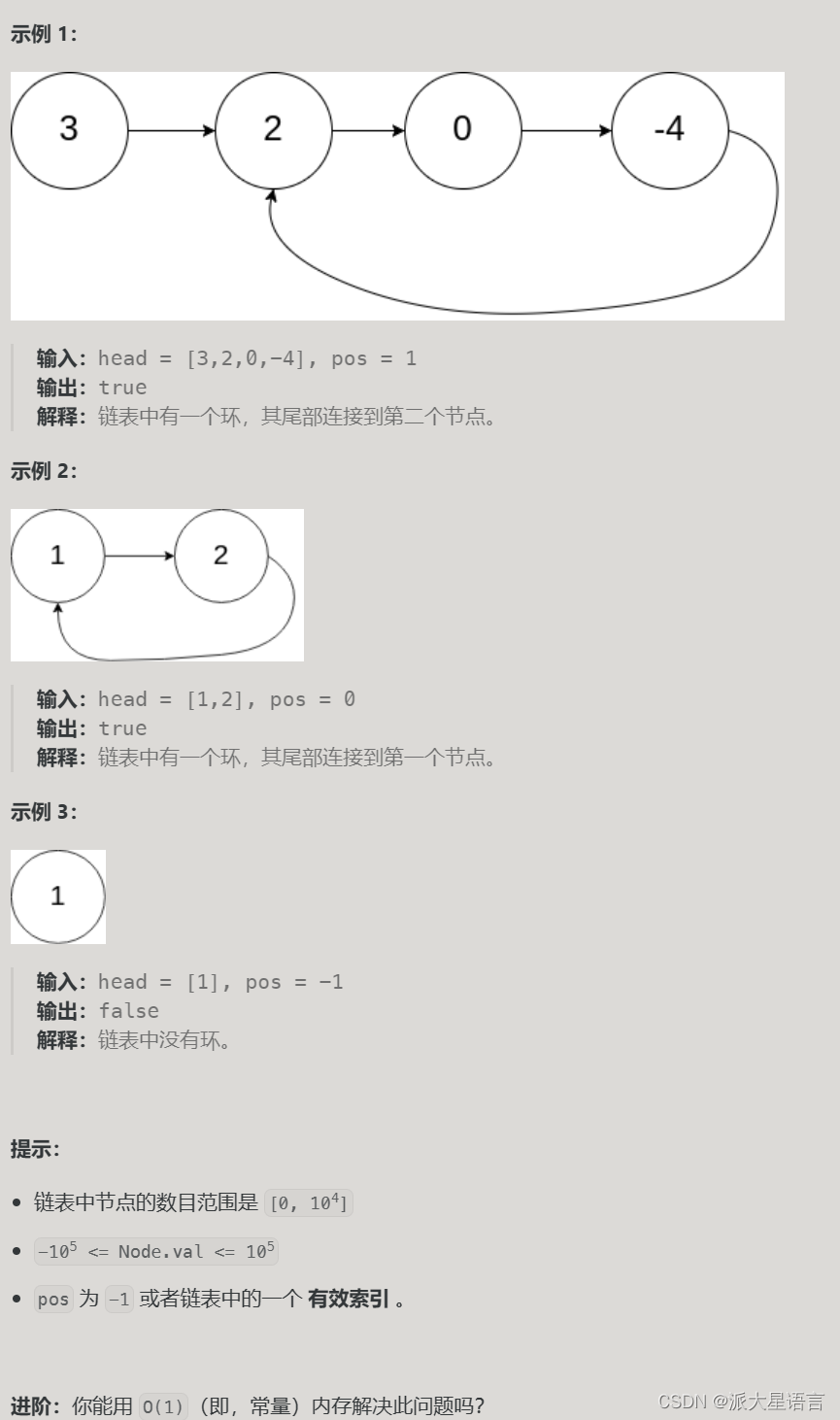 C语言经典题型--环形链表_关于链表的经典例题c语言-CSDN博客