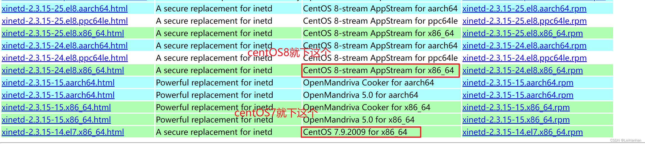 报错：Job for xinetd.service failed because the control process exited with error code.See ...