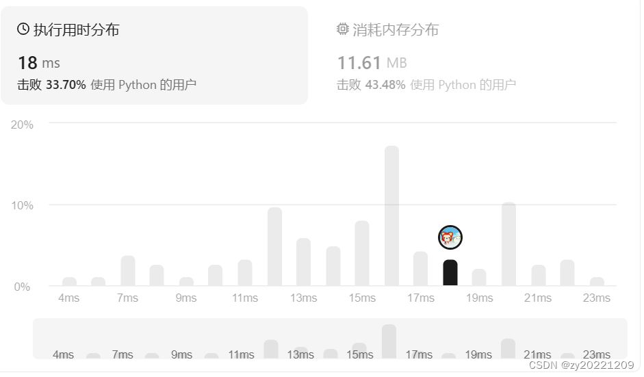 1486 数组异或操作leetcode 力扣 Python Csdn博客