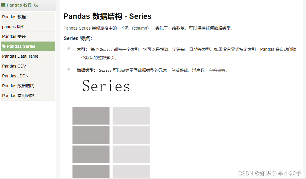 数据科学必备：pandas学习网站，让数据处理变得轻松有趣！pandas中文网 Csdn博客