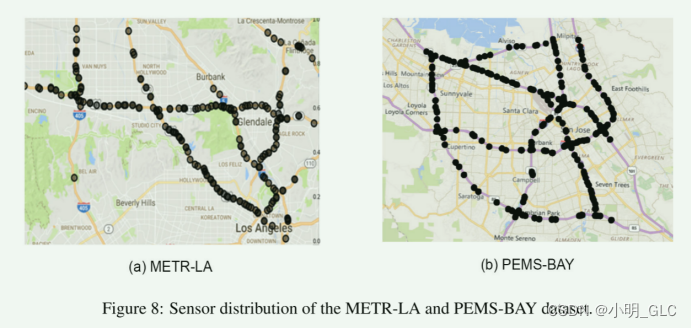 阅读笔记：Diffusion Convolutional Recurrent Neural Network: Data-Driven Traffic Forecasting_metr-la数据 ...