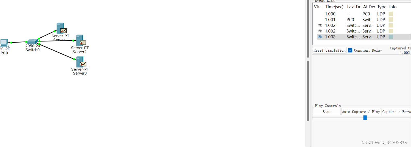 用户数据报协议（UDP）分析_如何看使用udp的服务器程序是哪个-CSDN博客