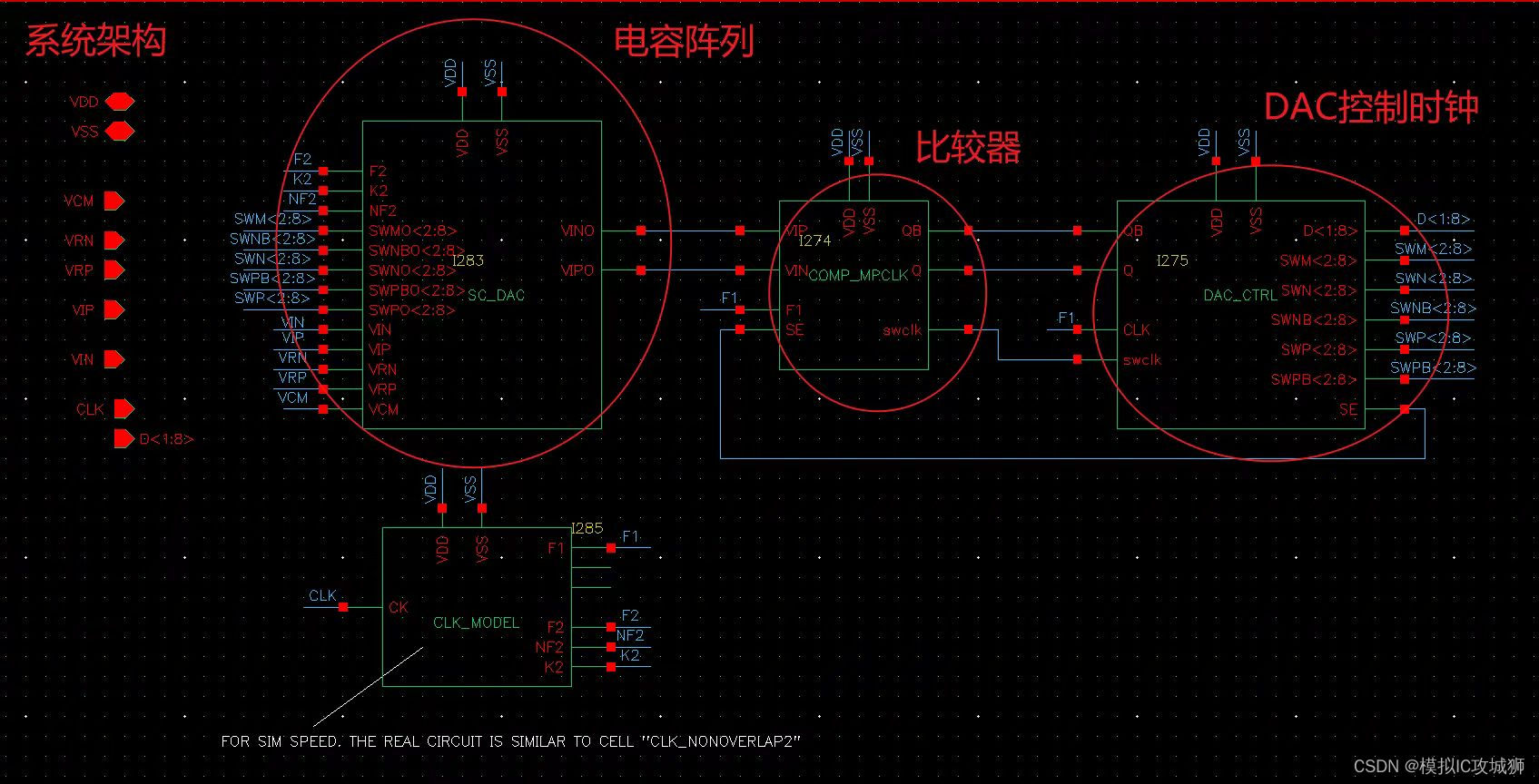 几个完成的SAR ADC项目教程+Bandgap LDO+Buck DCDC项目教程_清华大学李福乐-CSDN博客