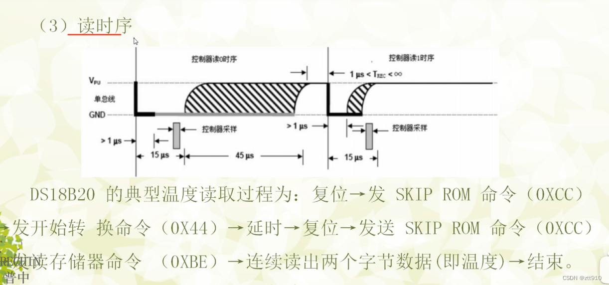 ds18b20详解_ds18b20电压范围-CSDN博客