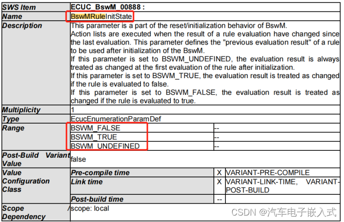 【Mode Management】BswM模块配置介绍_miscellaneous bsw mode request ports-CSDN博客