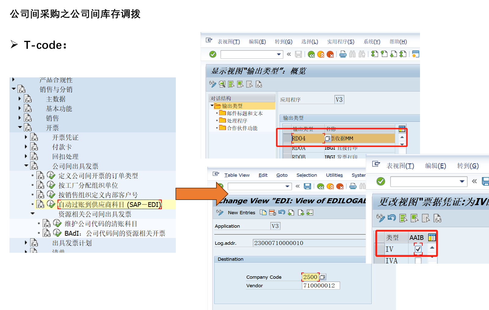 SAP公司间采购EDI配置-如何触发自动MIRO_sap edi配置-CSDN博客