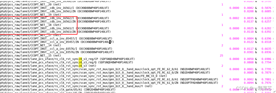 remove_buffer删一对inverter删不动_pt删除inverter-CSDN博客