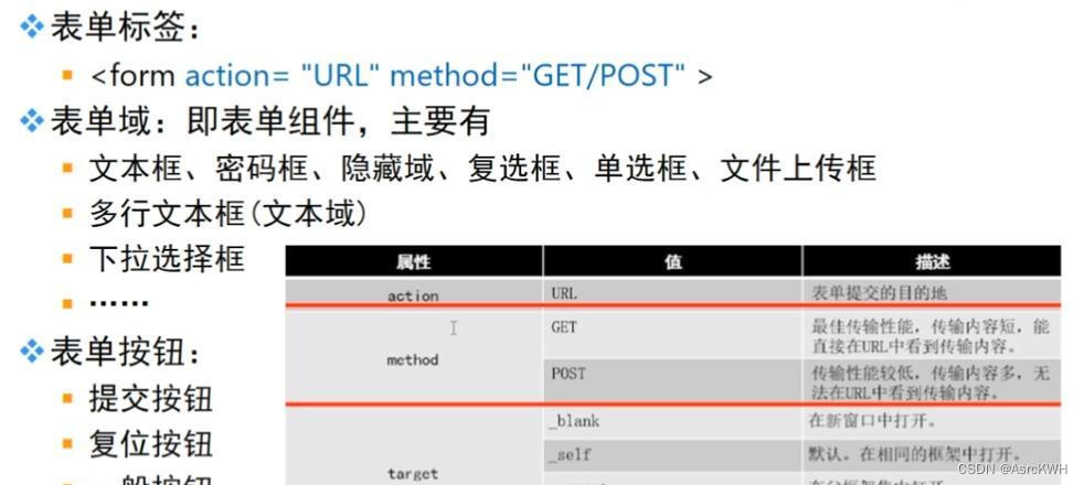 Php与mysql中utf 8编码设置指南:国际电商网站开发经验分享php Mysqli Utf8 Csdn博客