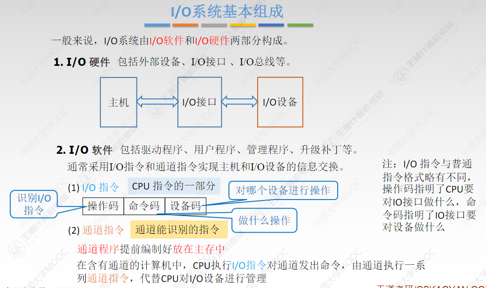 第6讲-I/0 Interface-CSDN博客