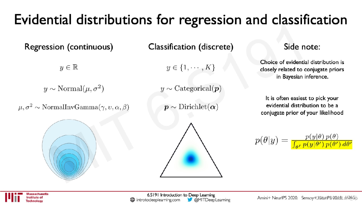 MIT 6.S191: Evidential Deep Learning学习笔记-CSDN博客