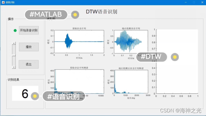 【语音识别】基于matlab GUI小波变换DWT 0-9数字语音识别【含Matlab源码 C001期】-CSDN博客