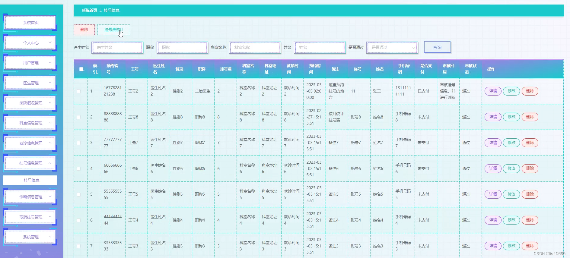 Django智慧医疗系统分析与设计程序开题报告django社区医疗系统设计 Csdn博客