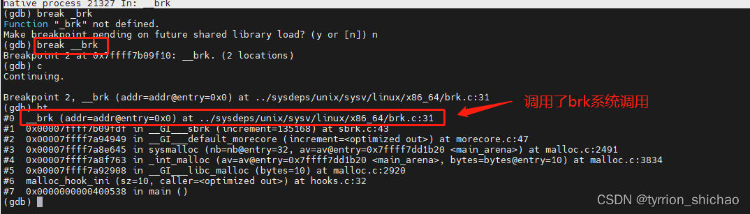 brk sbrk malloc关系_curbrk-CSDN博客