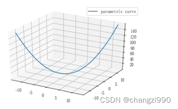 python设置三维图形模式:fig.gca(projection=‘3d‘)_gca(projection='3d')-CSDN博客