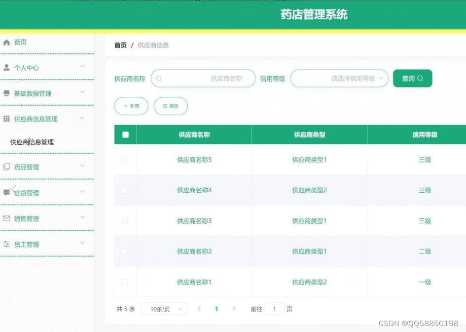 基于springboot的药店管理系统的设计与实现javavue基于springbootvue药店管理系统毕业论文 Csdn博客