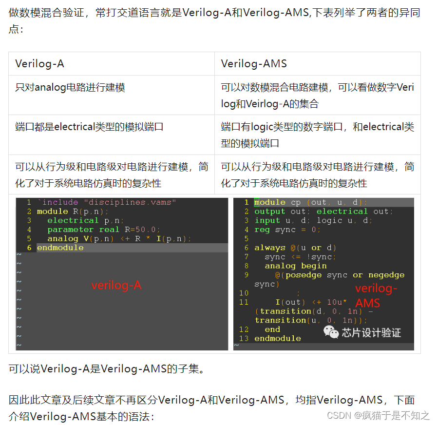 Verilog-AMS-基本语法_verilogams-CSDN博客
