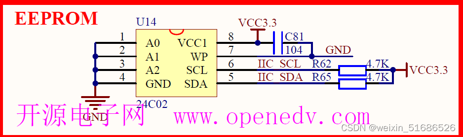 EEPROM读写（通过波形分析IIC）_eeprom读数据-CSDN博客