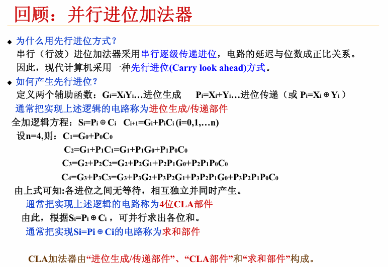 第1讲-introduction（4）ALU_alu csdn-CSDN博客