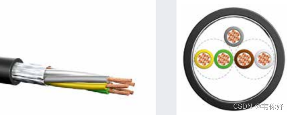 高速数据应用：屏蔽双绞线(STP)--535/HSD_dacar 535 规格-CSDN博客