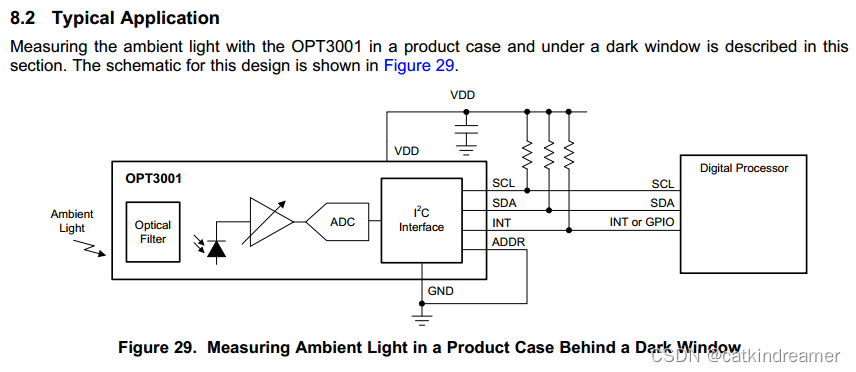 OPT3001光照传感器手册概括_opt3001中文手册-CSDN博客