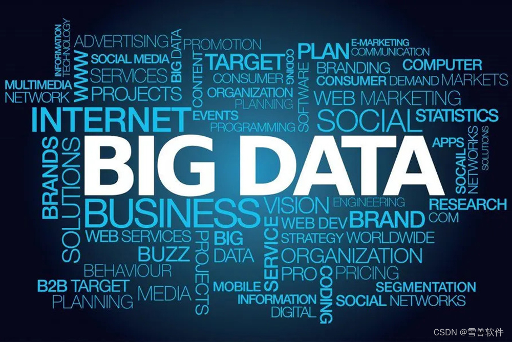 大数据简史-CSDN博客
