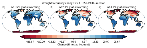 一键绘制Nature风格全球地图_nature世界地图python-CSDN博客