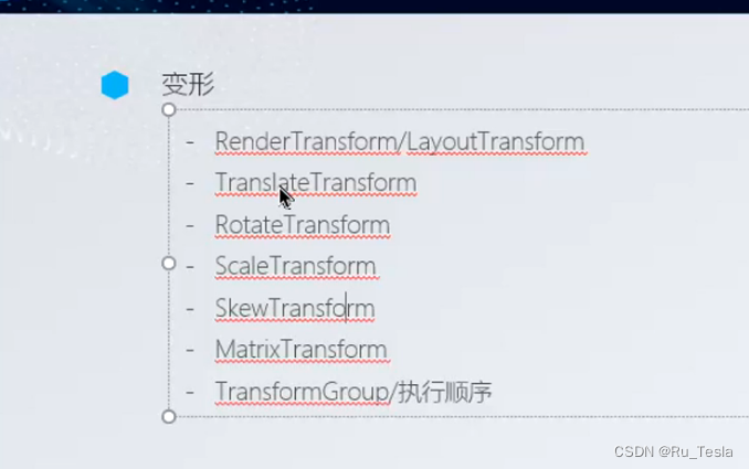 WPF中设置斜切变形，快速让控件背景改变形状，例如变成平行四边形的操作_wpf 绘制左斜角梯形-CSDN博客