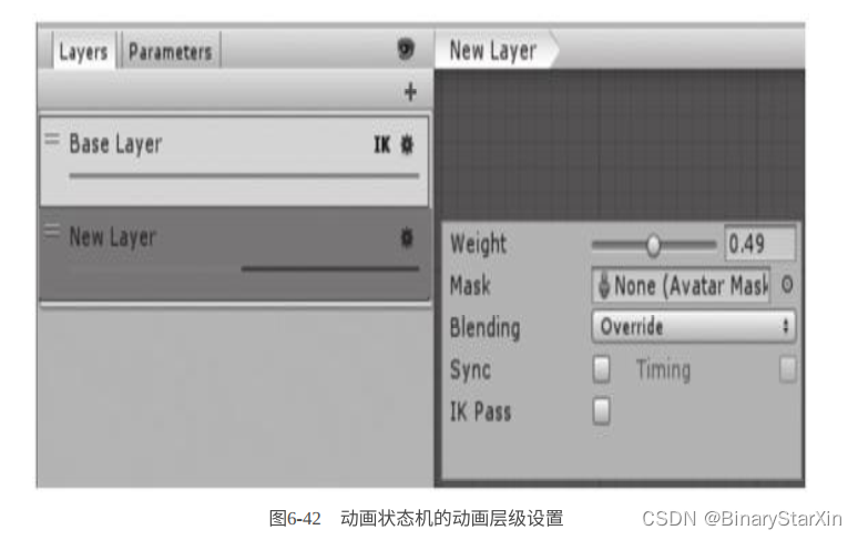 Unity 3d脚本编程与游戏开发【3 8】 Unity脚本编程与c 网络游戏开发 Csdn专栏