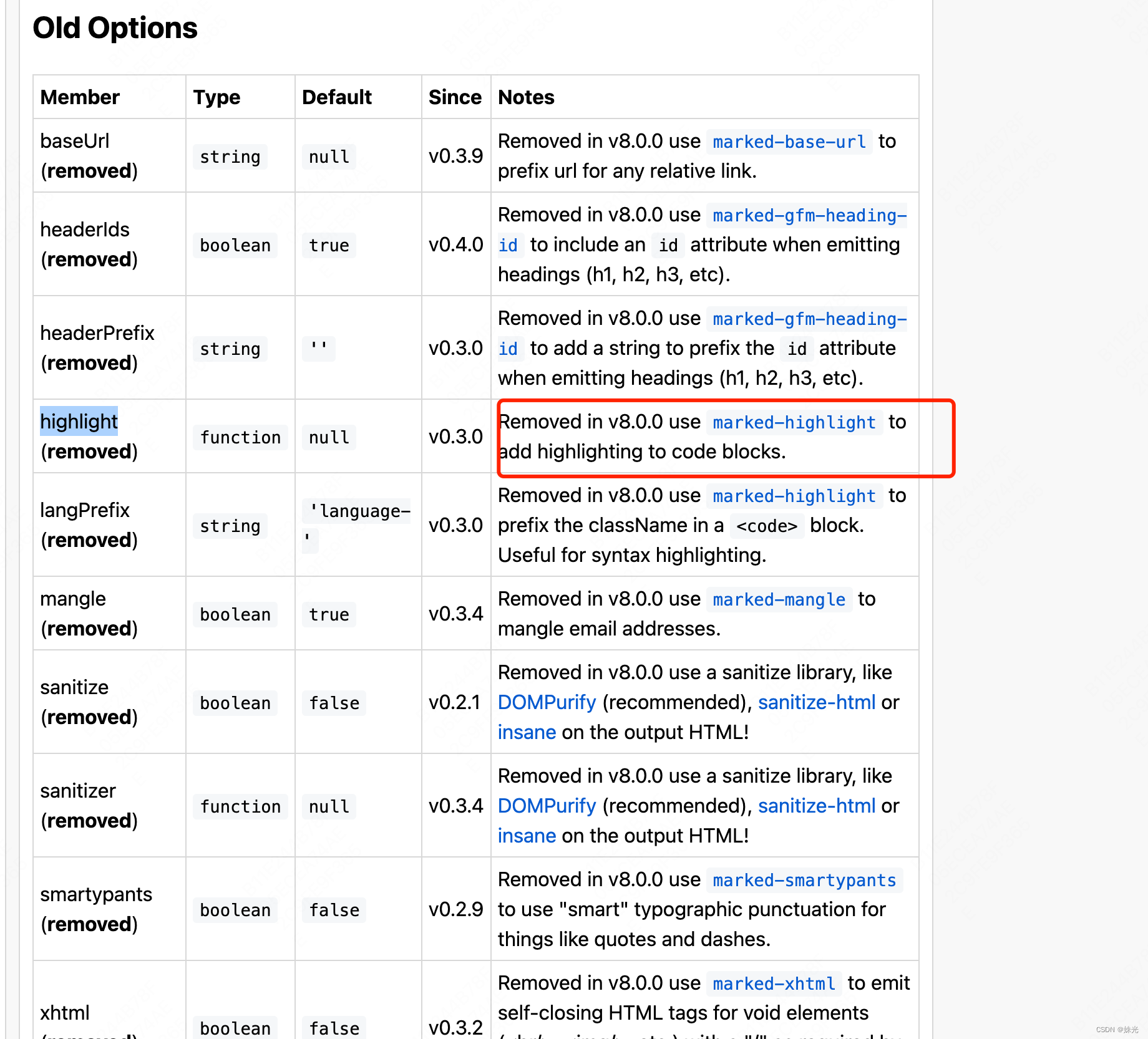 通过@toast-ui/editor实现markdown编辑器+highlight.js实现代码高亮+自定义预览，不展示@toast-ui/editor自带的预览_toastui-editor ...