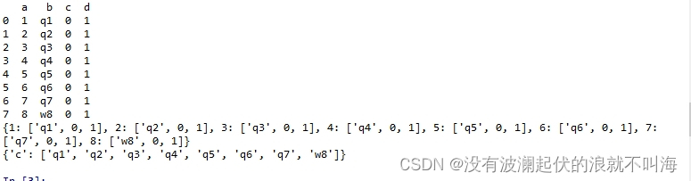 Dataframe数据转化成字典,任意列的值为键,其他列为一个列表的字典的值dataframe转化为字典 指定列为键值 Csdn博客
