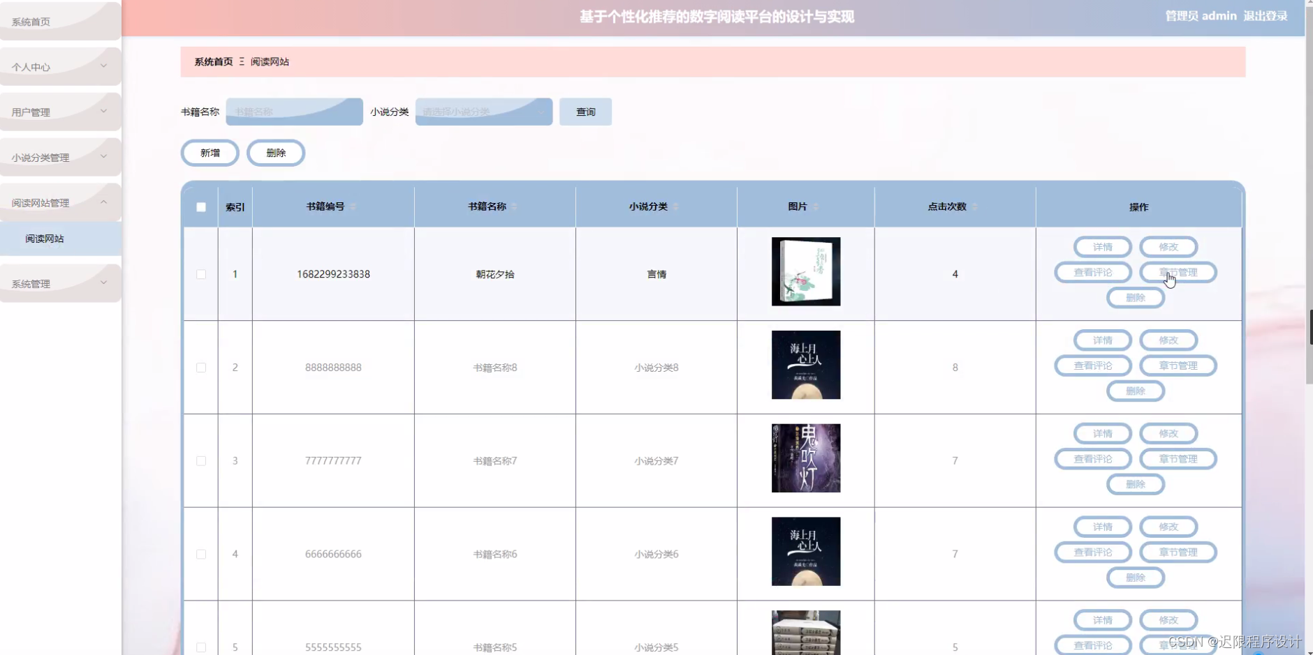 基于个性化推荐的数字阅读平台的设计与实现开题报告源码）本文主要围绕基于智能推荐算法的电子书阅读平台的设计与实现进行了全面而深入的工 Csdn博客