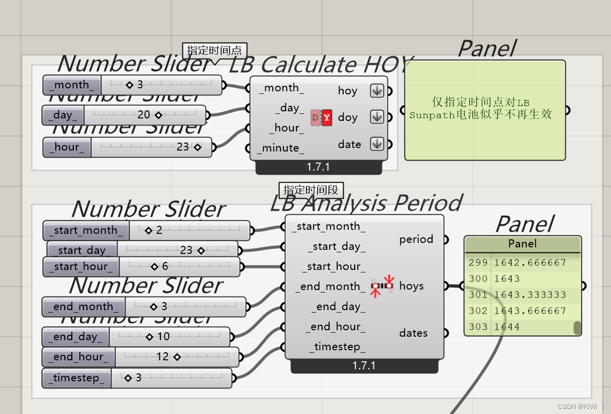 关于LB（LadyBug） SunPath 不输出Vector的问题_ladybug sunpath-CSDN博客