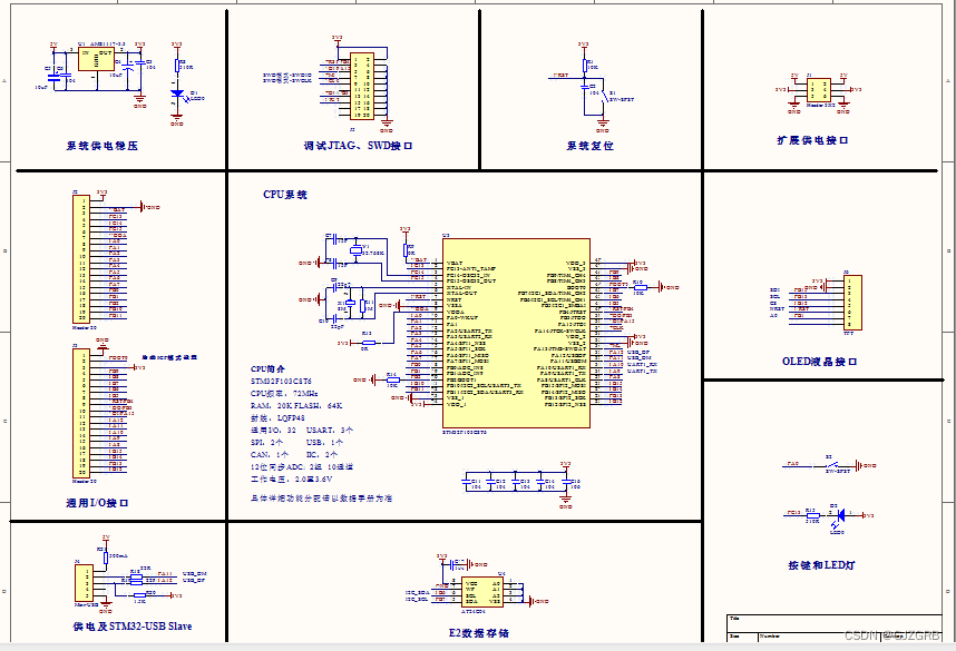 Stm32f103c8开发板 Stm32最小系统核心板硬件原理图 Pcb布局未线 软件测试例程源码 Stm32f103c8d的系统框图 Csdn博客