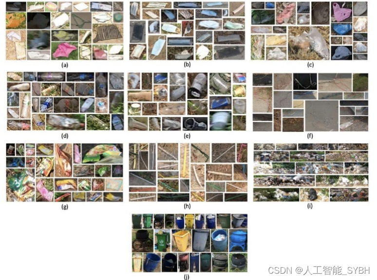 YOLOv5街道塑料垃圾检测和绘图_yolo实验绘图软件-CSDN博客