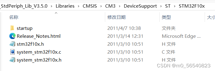 keil5新建STM32标准库工程_keil5新建一个stm32标准库工程-CSDN博客
