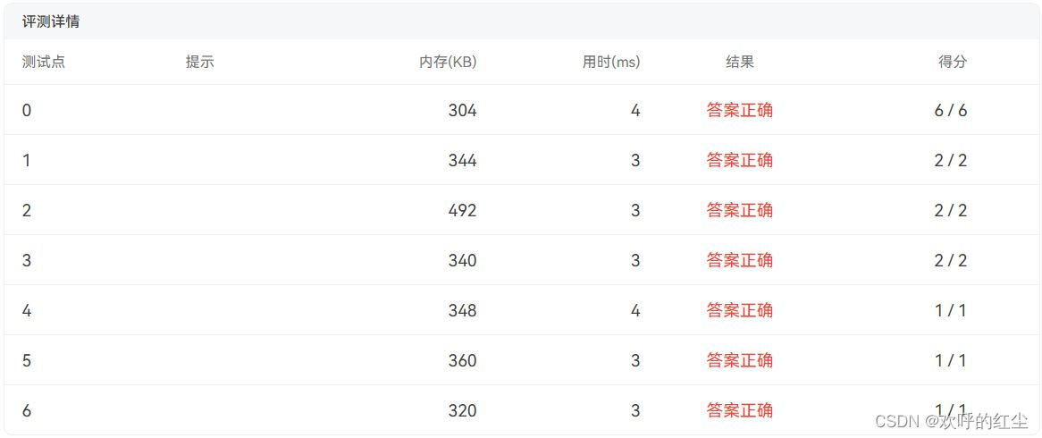 L1-025 正整数A+B-CSDN博客