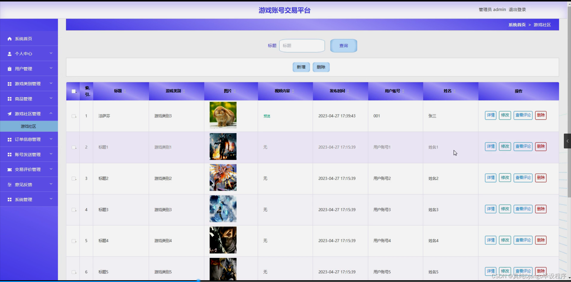 【附源码】基于flask框架基于ssm的网络虚拟游戏交易平台的设计与推荐 Pythonmysql论文网络游戏虚拟交易系统总体用例模型 Csdn博客