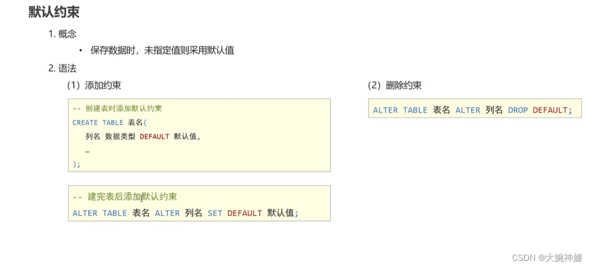 java web ---数据库、JDBC、Maven、HTML、CSS_maven jdbc-CSDN博客