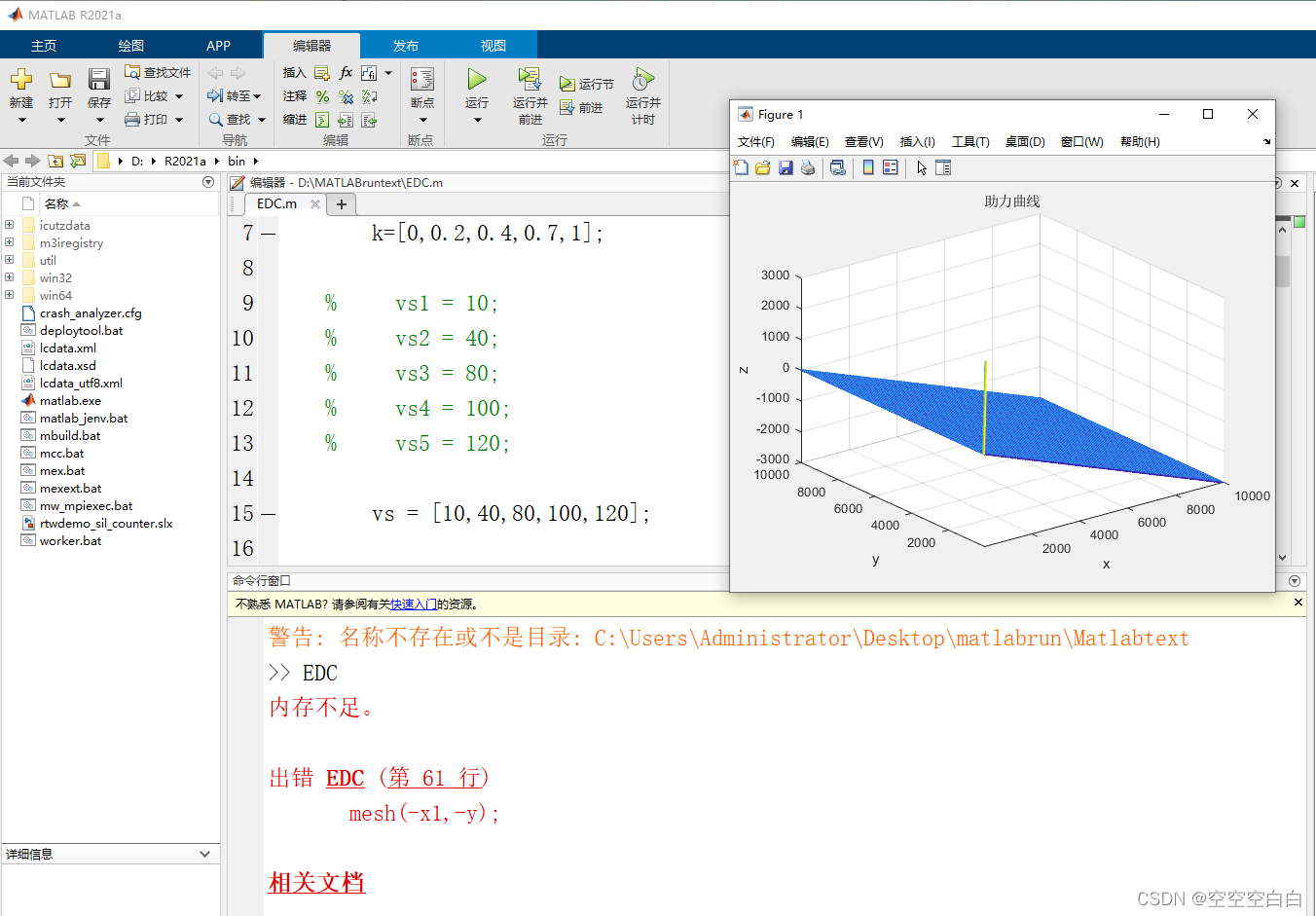 上班回归！（CANape、MATLAB的使用心得）_matlab和canape接口-CSDN博客