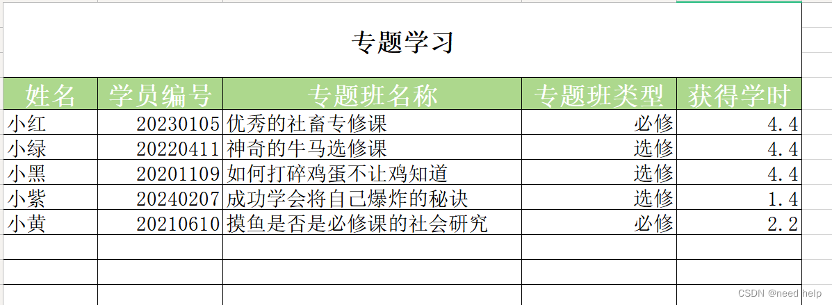 Python学习笔记—excel文件从第几行读取xlsread读取第几行 Csdn博客