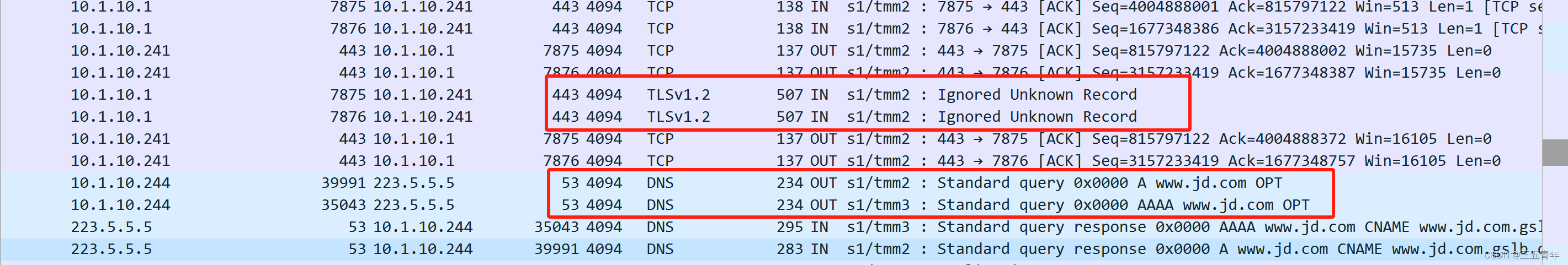 DNS over HTTPs（DOH）配置实现_dns over hppts模板-CSDN博客