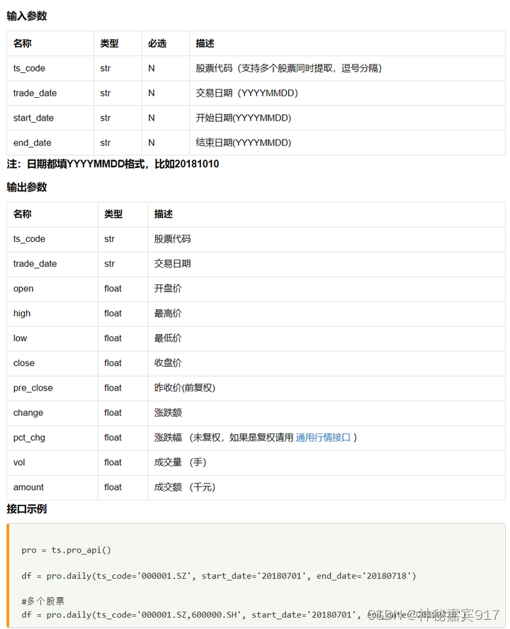 浅谈Tushare使用感受_tushare 质量 怎么样-CSDN博客