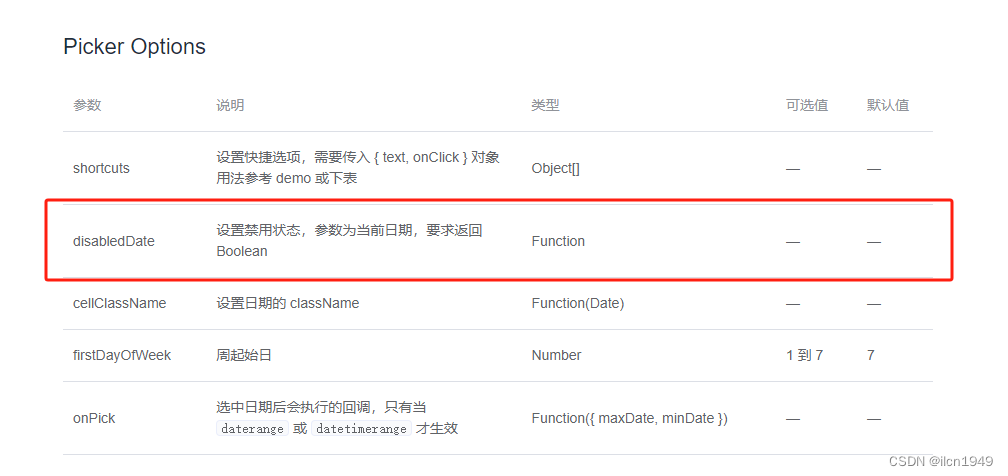 el-date-picker时间范围设置picker-options属性使用_el-date-picker picker-options-CSDN博客