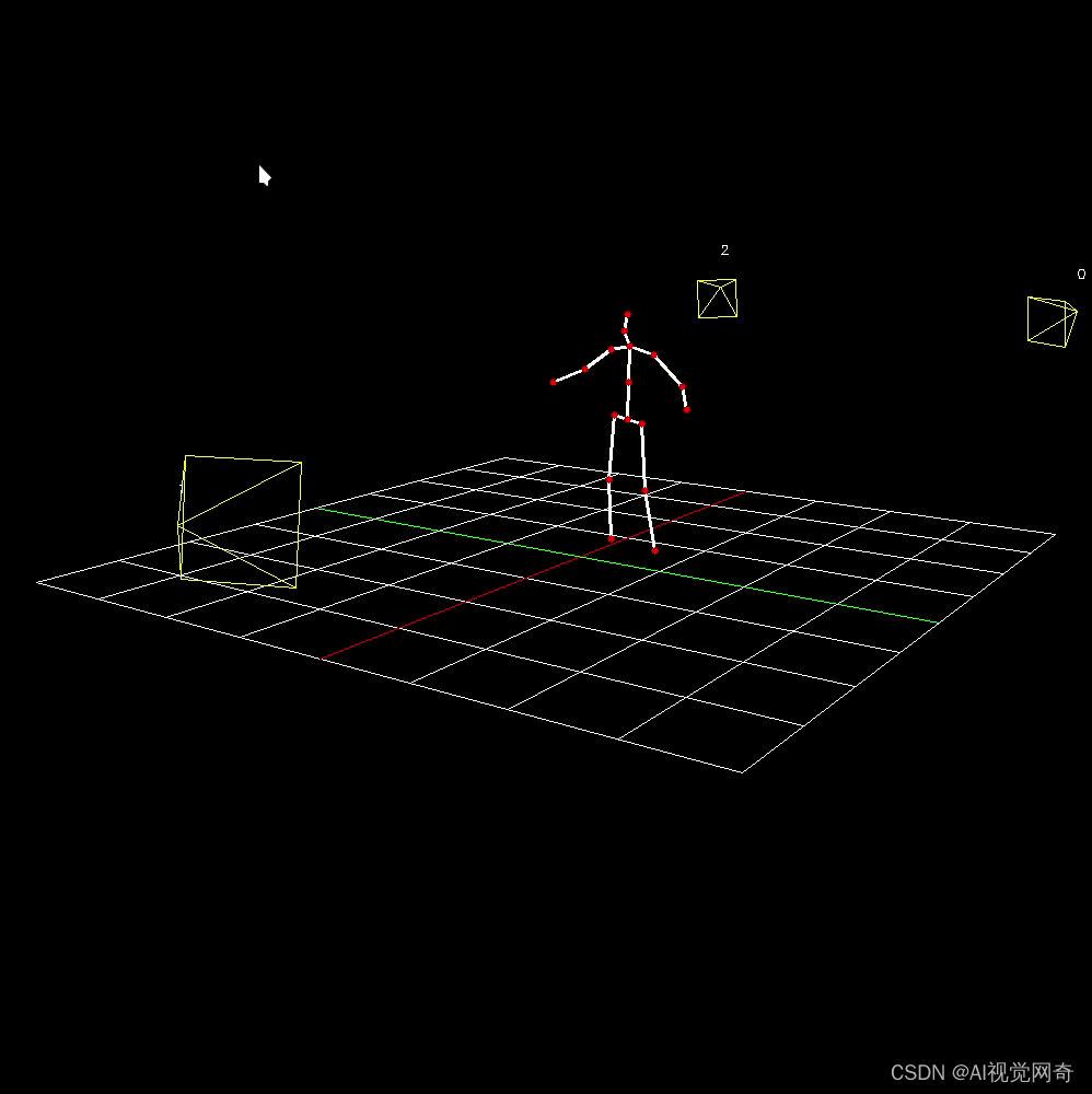 human36m 3d姿态可视化_human3.6m地面真实值gt可视化-CSDN博客