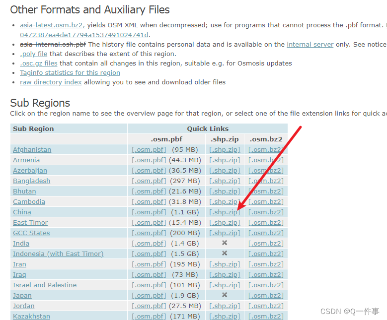 OSM道路数据下载与处理_如何用osm提取数据-CSDN博客