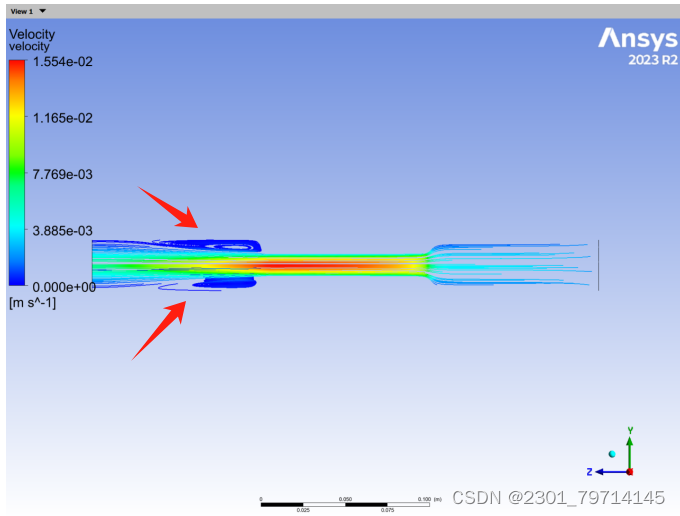 第十四周：CFD有限差分法学习+FLUENT狭窄通道内的流体流动案例学习_有限差分法分析顶盖空腔流动-CSDN博客