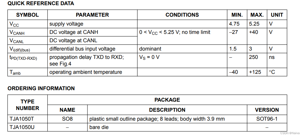 【电子元器件】High speed CAN transceiver TJA1050中文数据手册_tja1050中文手册-CSDN博客
