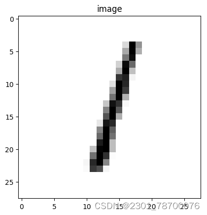 基于BP神经网络实现mnist手写数字识别_神经网络识别数字-CSDN博客